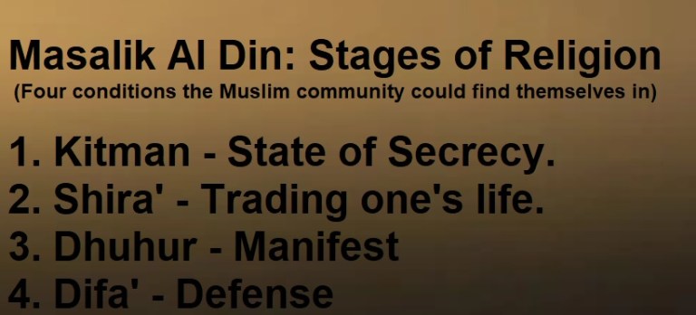 The four conditions of the Muslim community according to the Ibadi ...